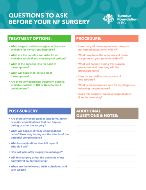 Info Sheets - Tumour Foundation of BC